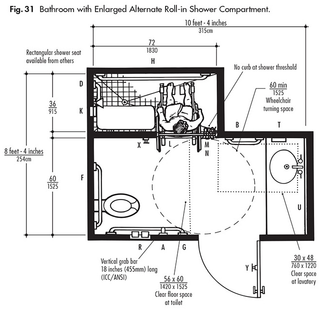 Residential Ada Bathroom Layout With Shower Adventuregast